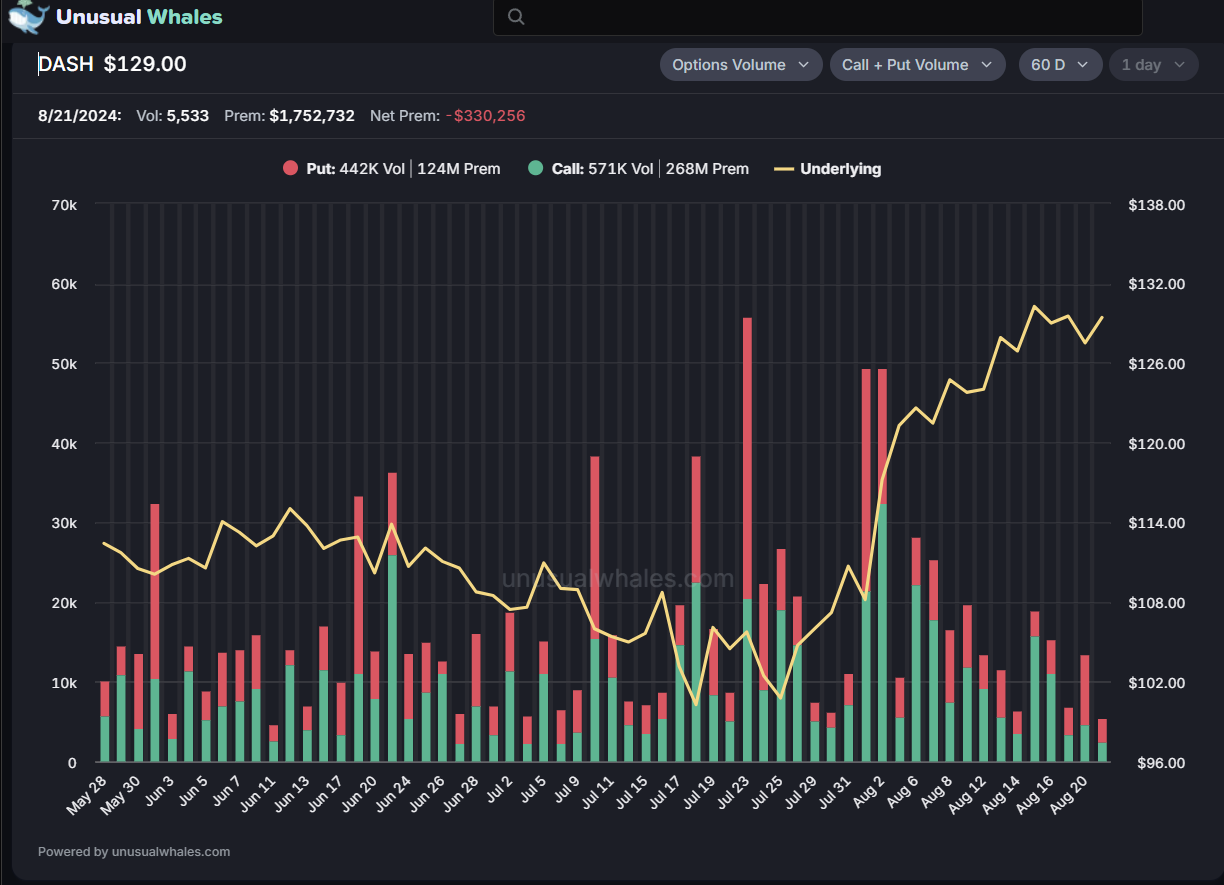 'Little Tech' Riding Hood (and the SBC Recyclers)