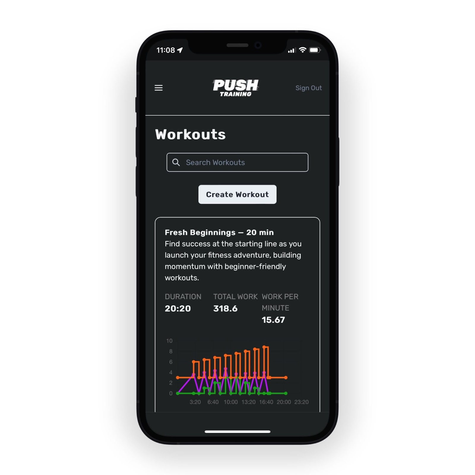 Building with Jacob: Crafting the Perfect Workout With Data Visualization
