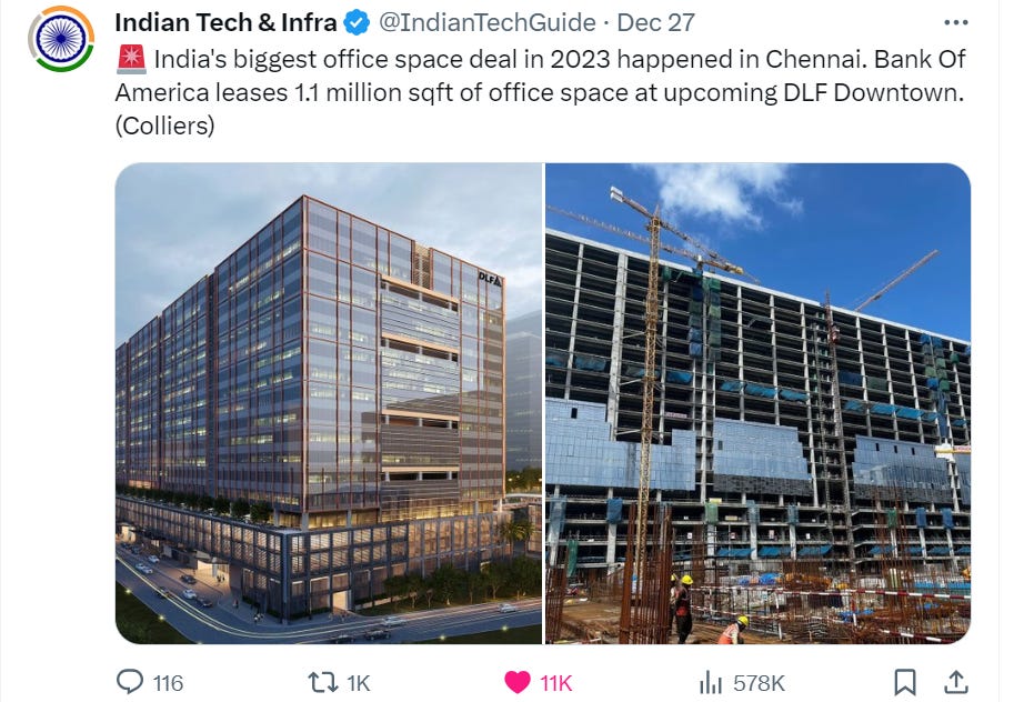 Ride to All-Time-High is ON? - by Aditya Grover