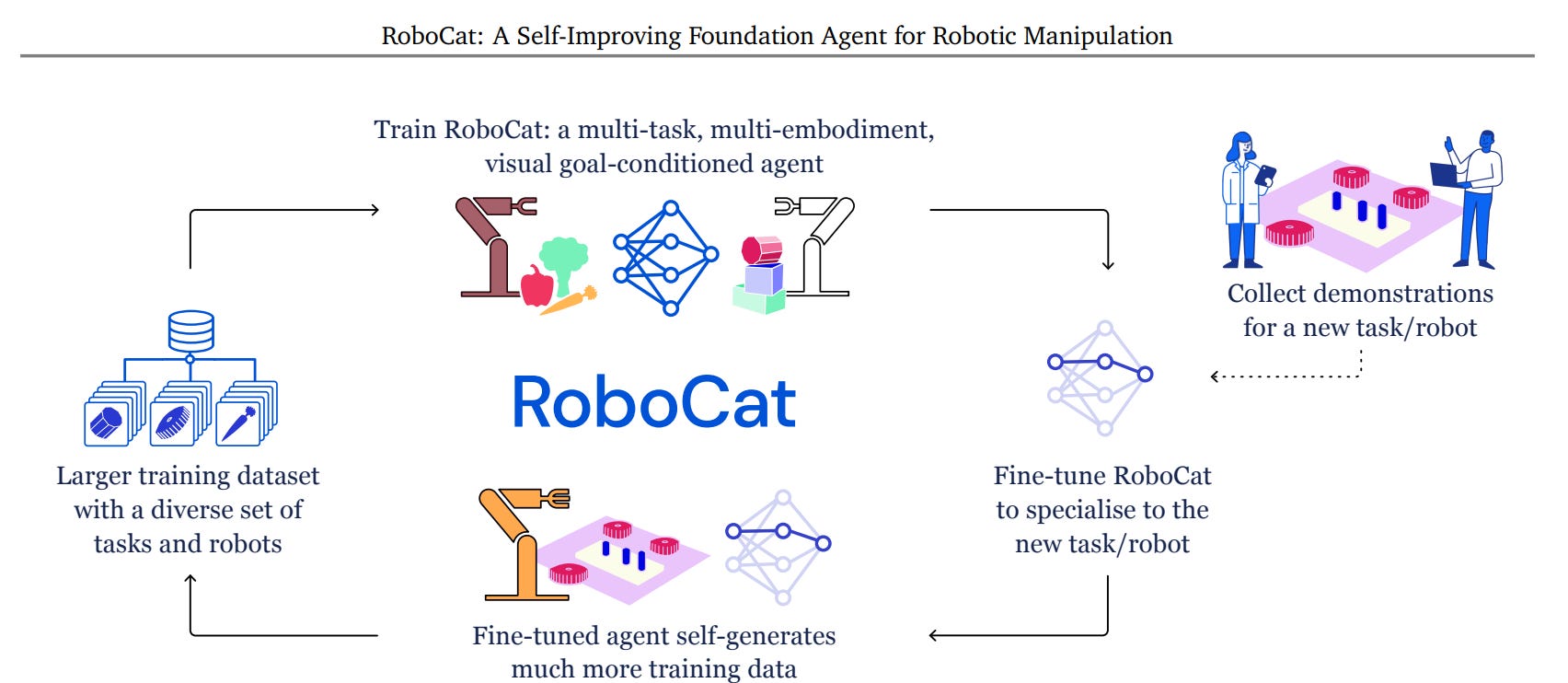 A Golden Age of Robotics is Coming 2025 to 2045
