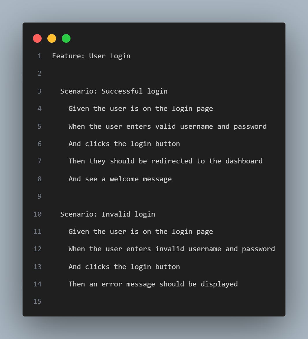 BDD Testing using Cucumber
