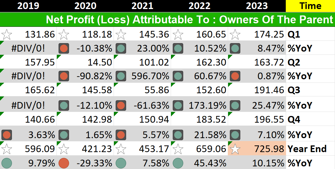 ILM - Neung’s Substack