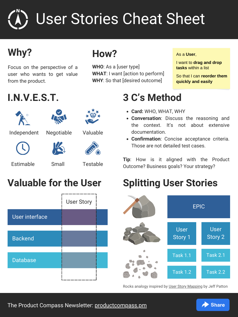 How to Write User Stories: The Ultimate Guide