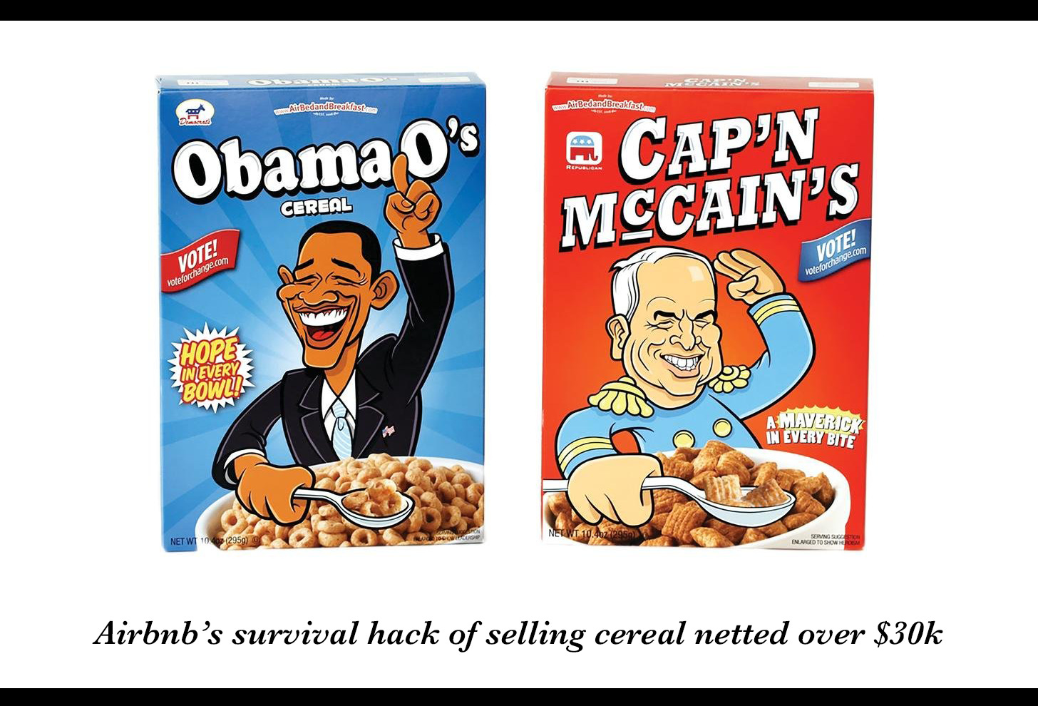 What are Pattern Breakers? - by Mike Maples