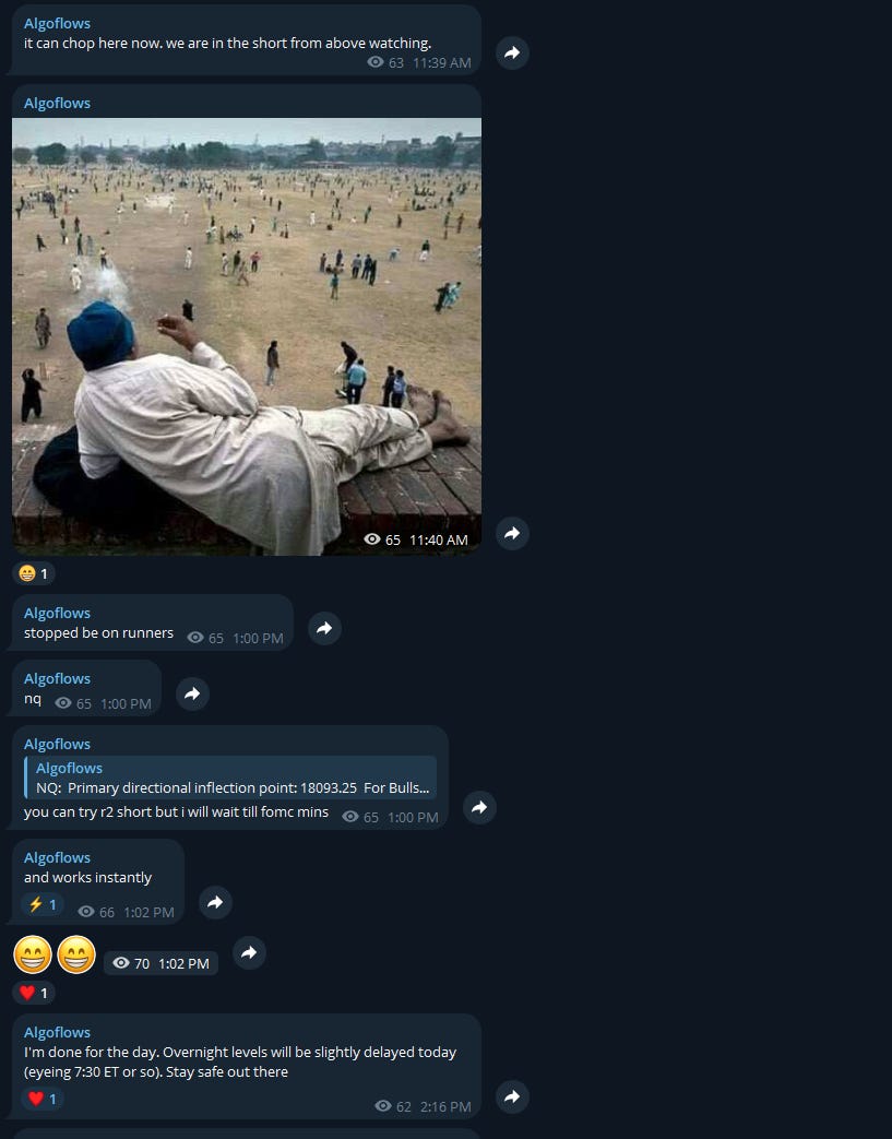 New Telegram room and CPI recap - AlgoFlows’s Newsletter