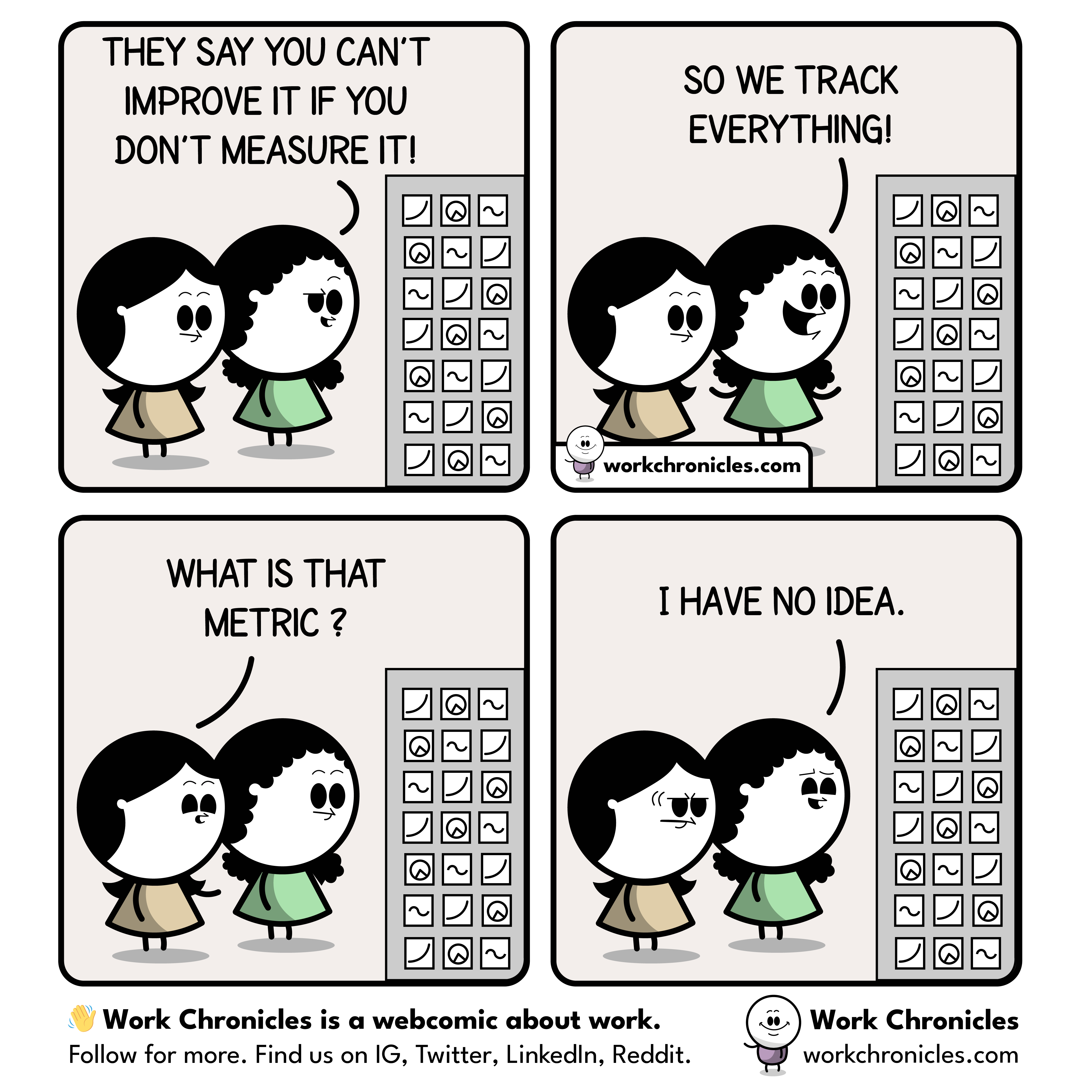 (comic) Measure it. Improve it. - Work Chronicles
