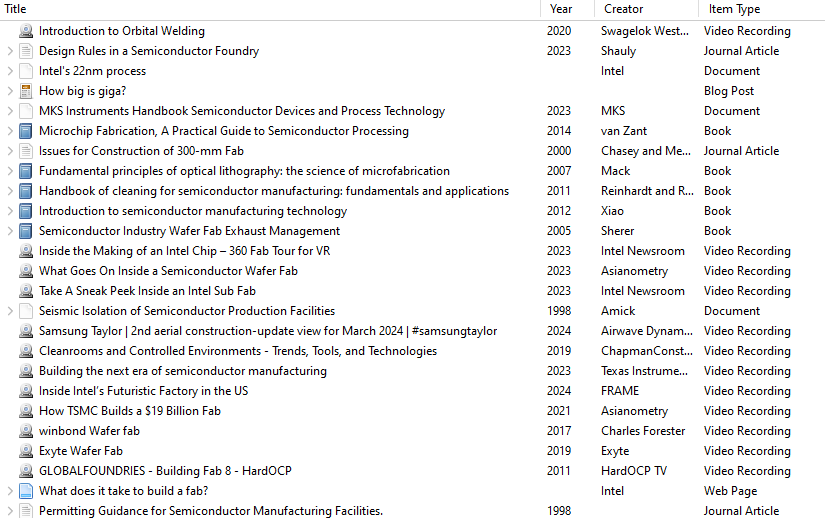 Semiconductor fab reading list - by Brian Potter