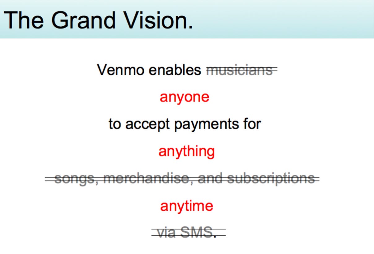 Make an “Anything-Product"