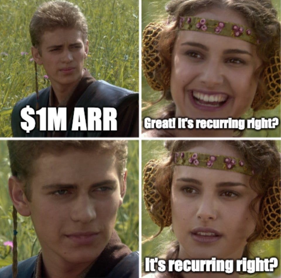 What is ARR? | What should be included?