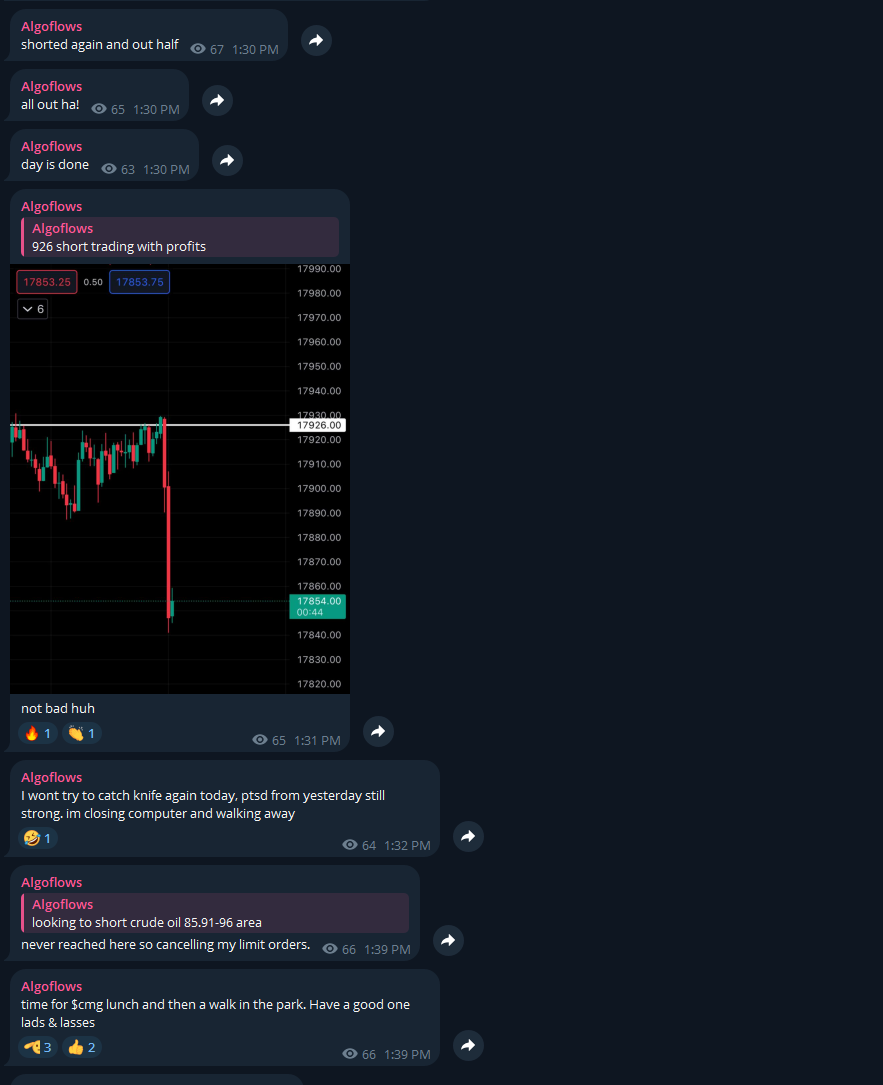 Weekly Plan 4/21 - AlgoFlows’s Newsletter