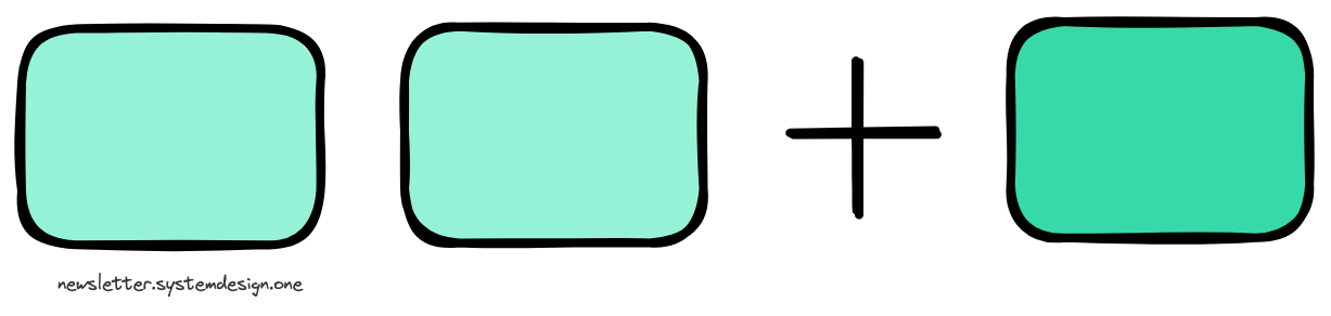 Hotstar Scaling - by Neo Kim - The System Design Newsletter
