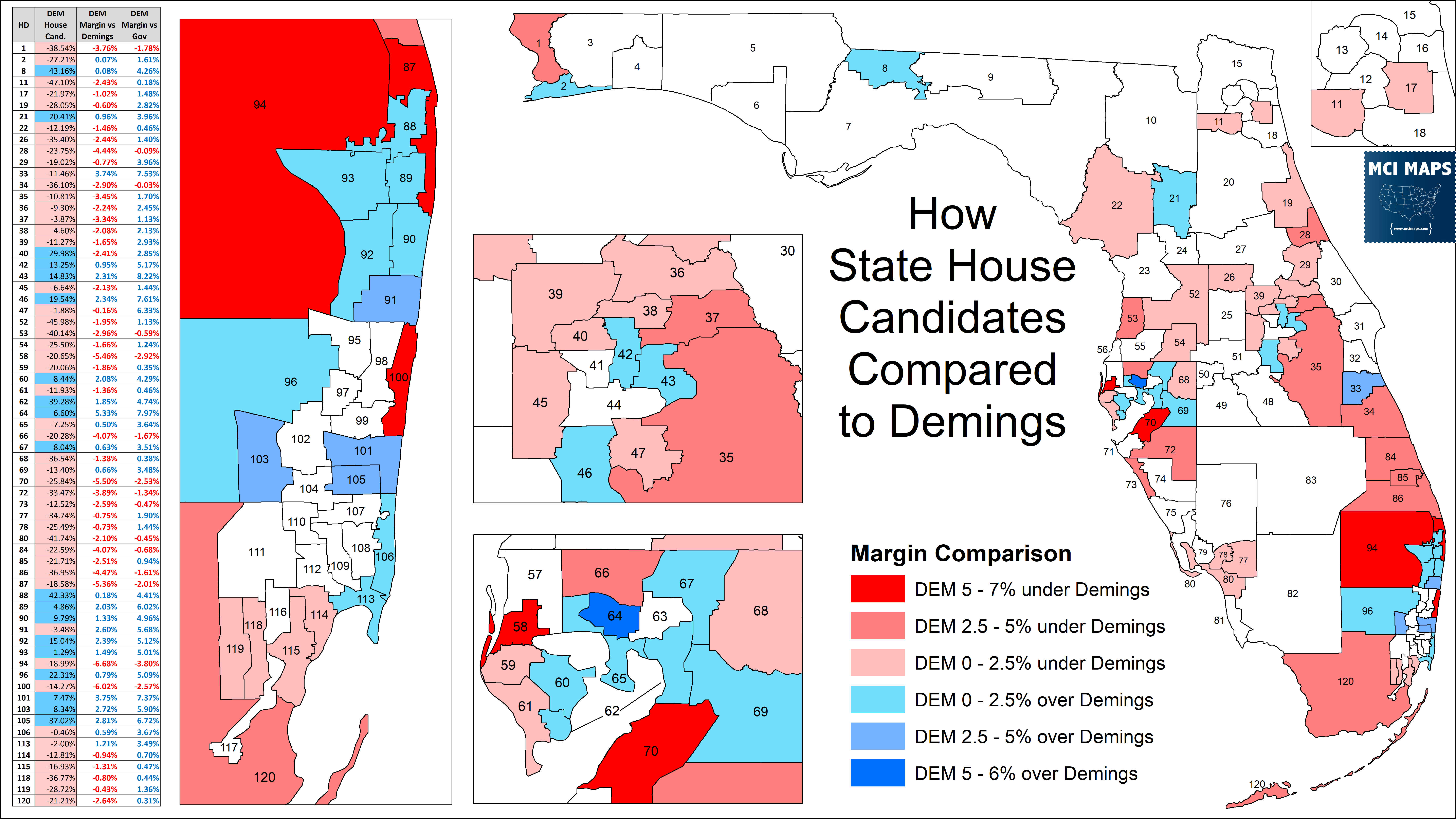 Issue #94: The 2022 Elections by Florida State House District