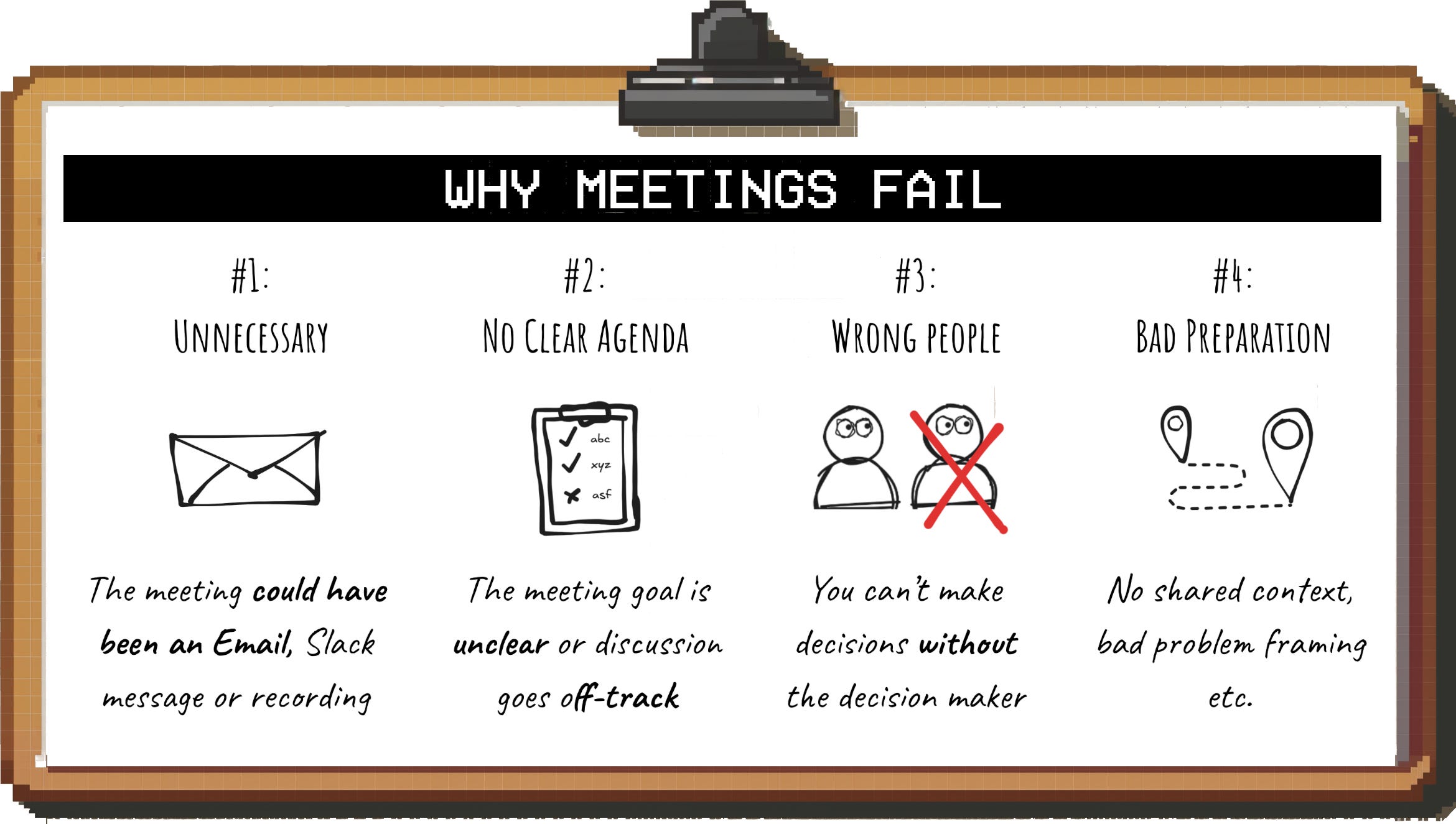 How to run better meetings - by Torsten Walbaum