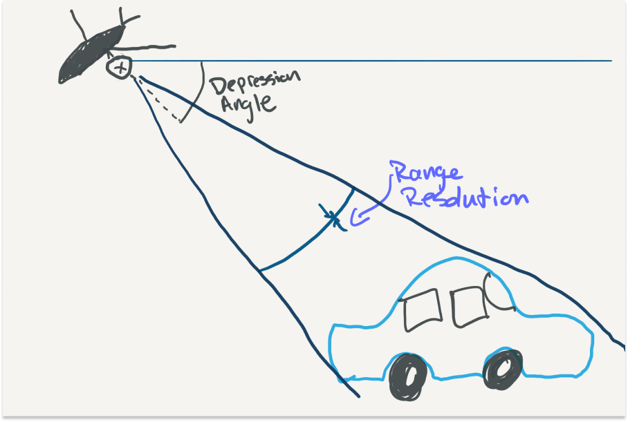 Array Labs: 3D Mapping Earth from Space