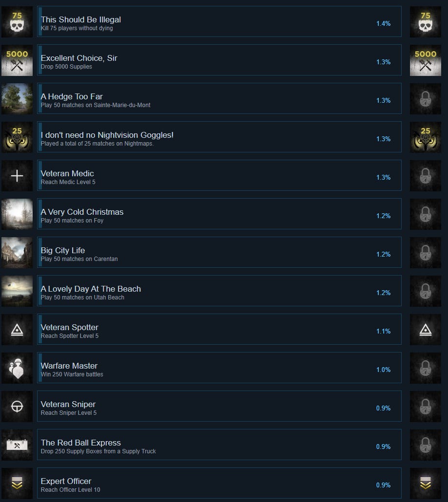 HLL #6: Leadership Intro... Learning to Lead.