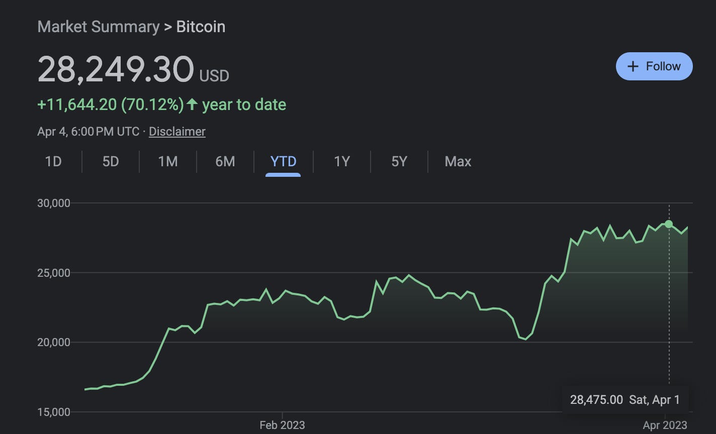 Burry Just Flip Flopped 🩴 - by Autopilot - Trade Trackers