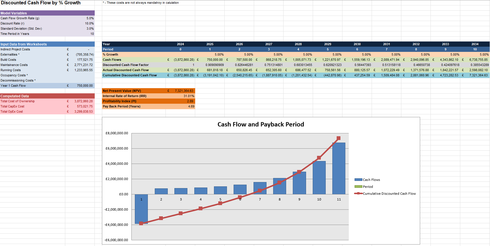 The Mars Mission Principle: Why Pricing Agentic AI Systems Needs a Playbook