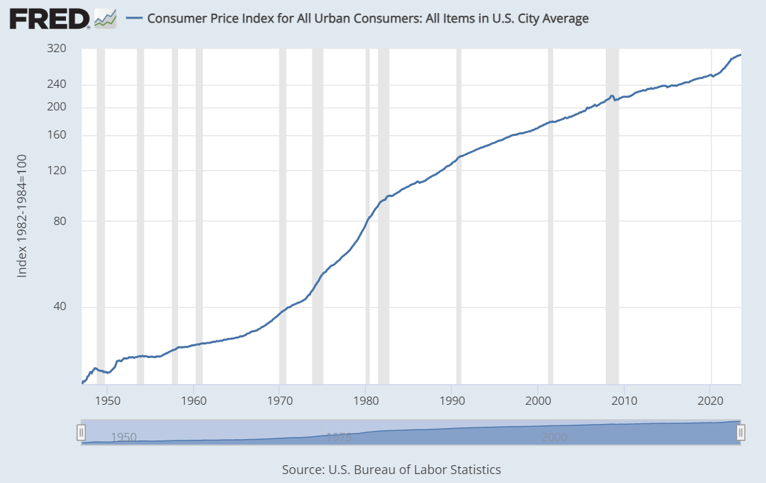 Where is everyone going? - by Tom Dyson