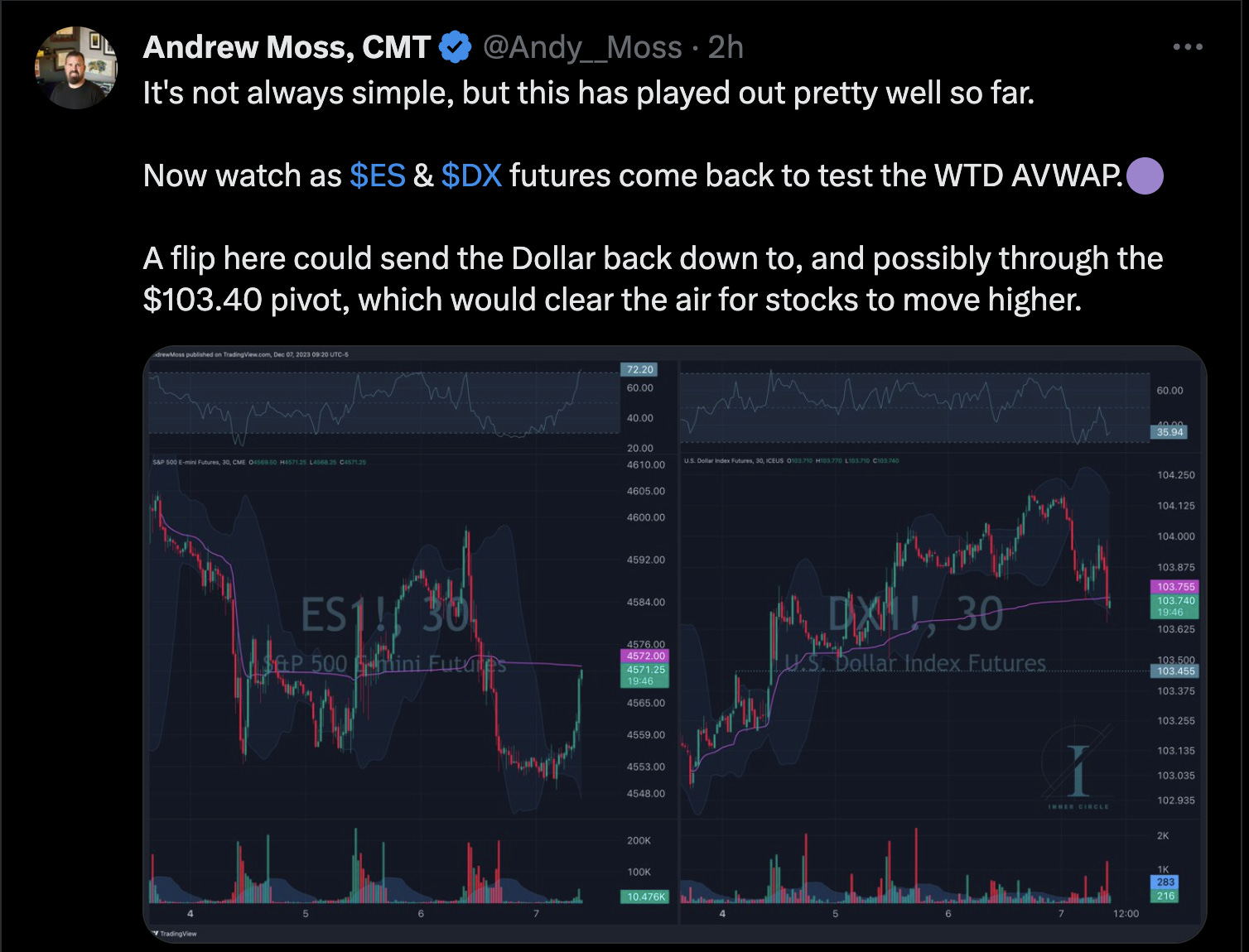 Stocks In A Box - Trading Adventures