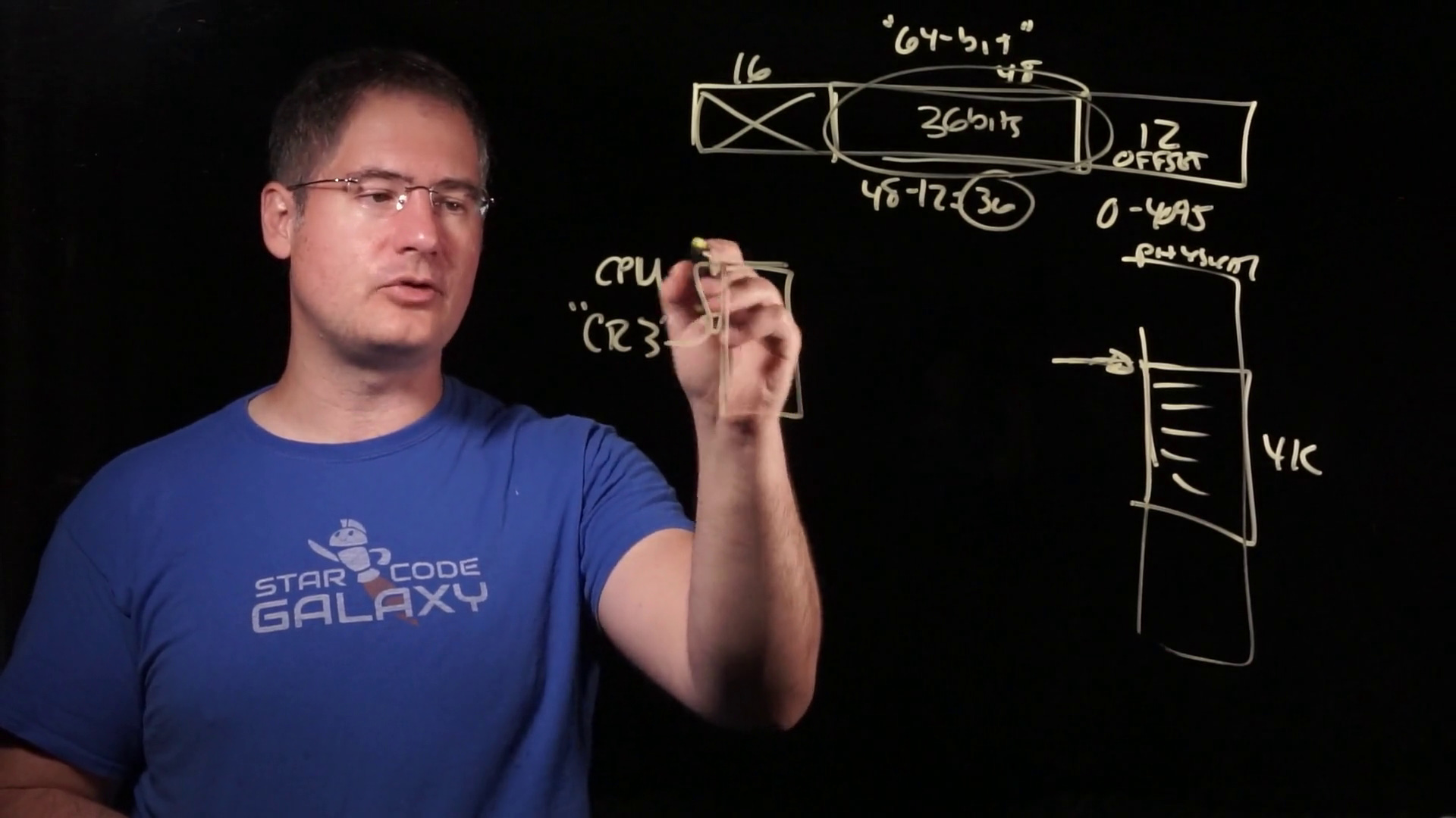 Four-Level Paging - Computer, Enhance!