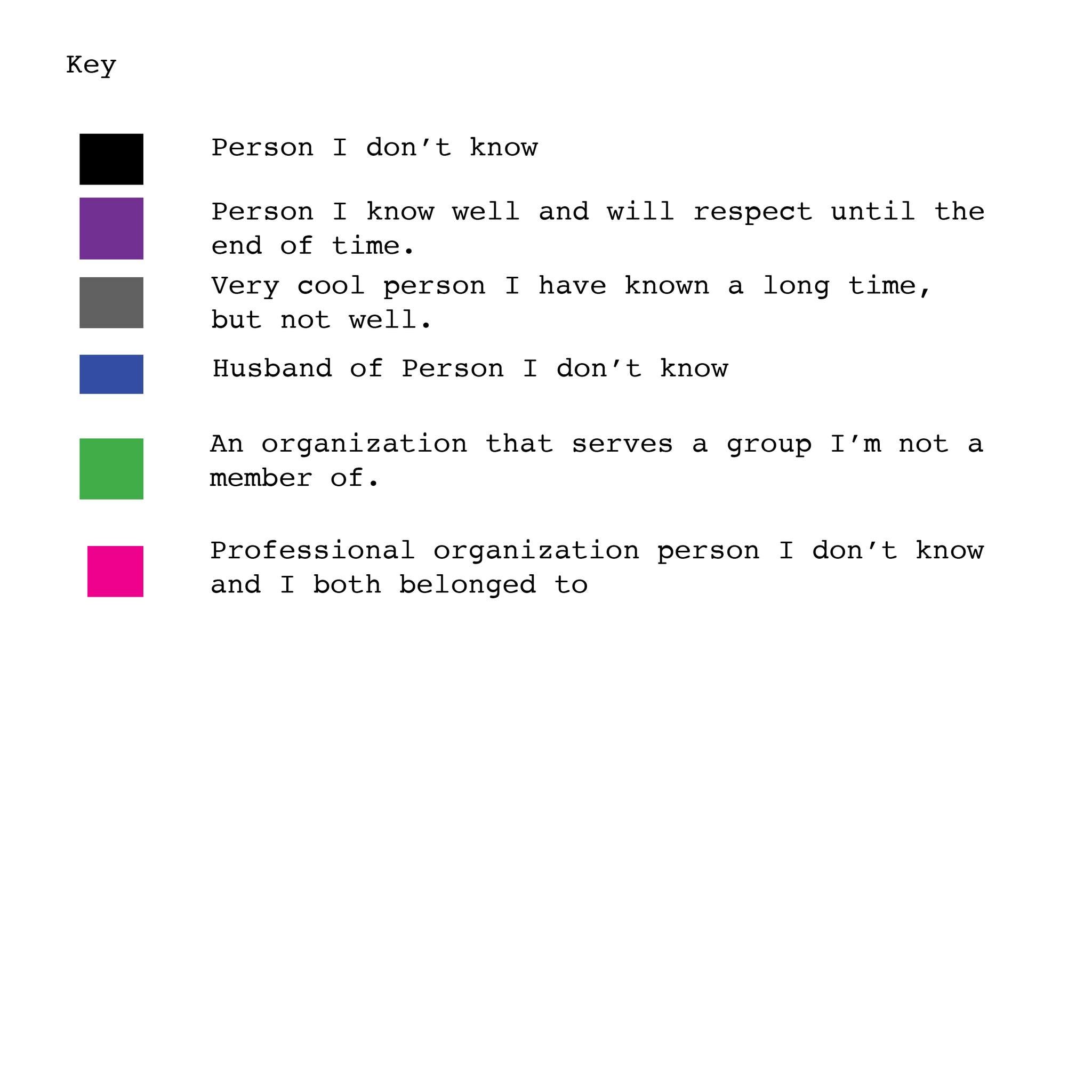 My artwork is an anti-shame practice