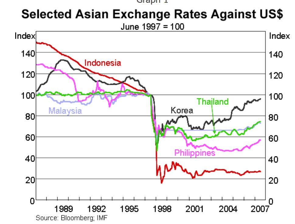 The metals value chain and the rise of New Developmentalism in Indonesia