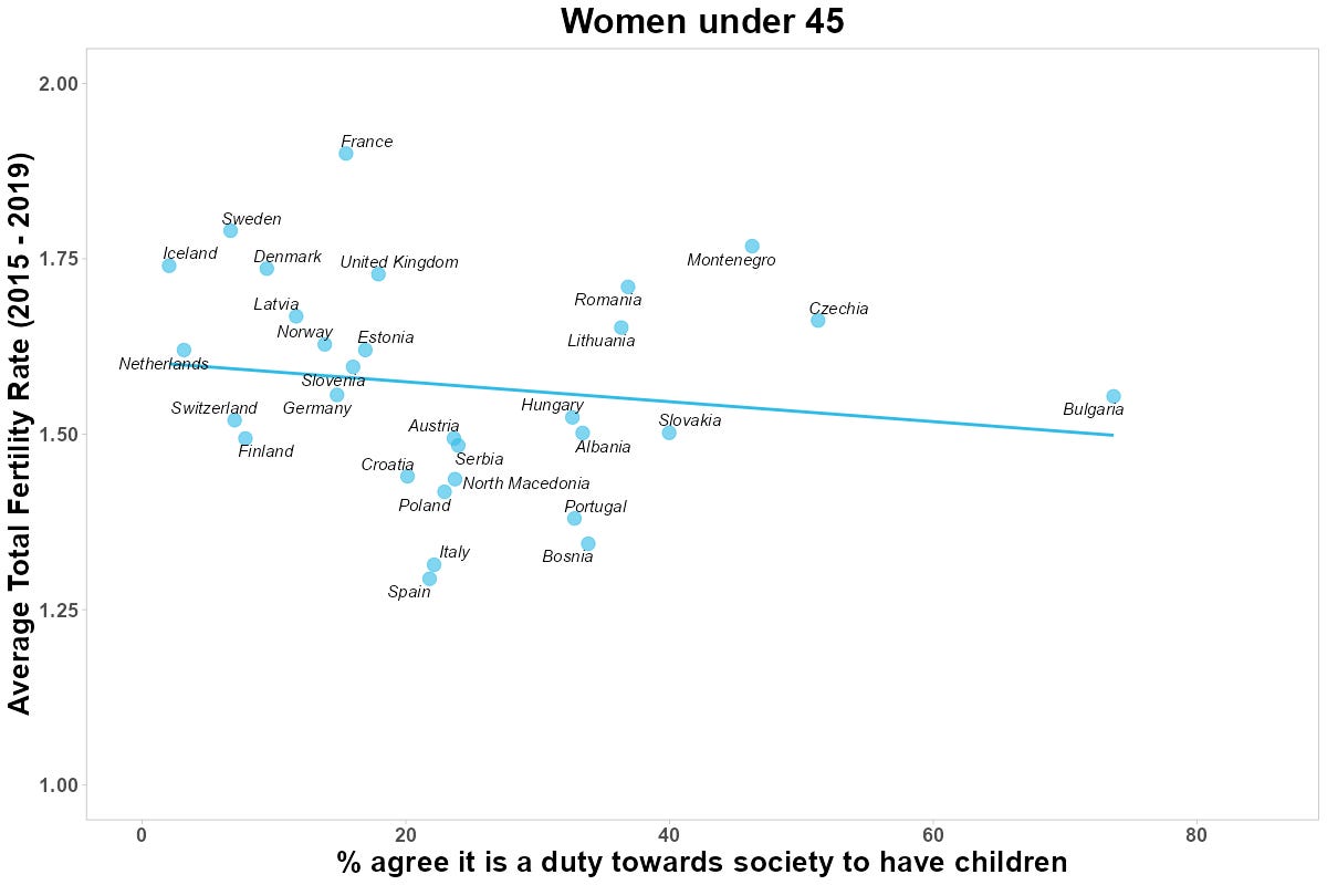 The value of family - by Works in Progress and Boom