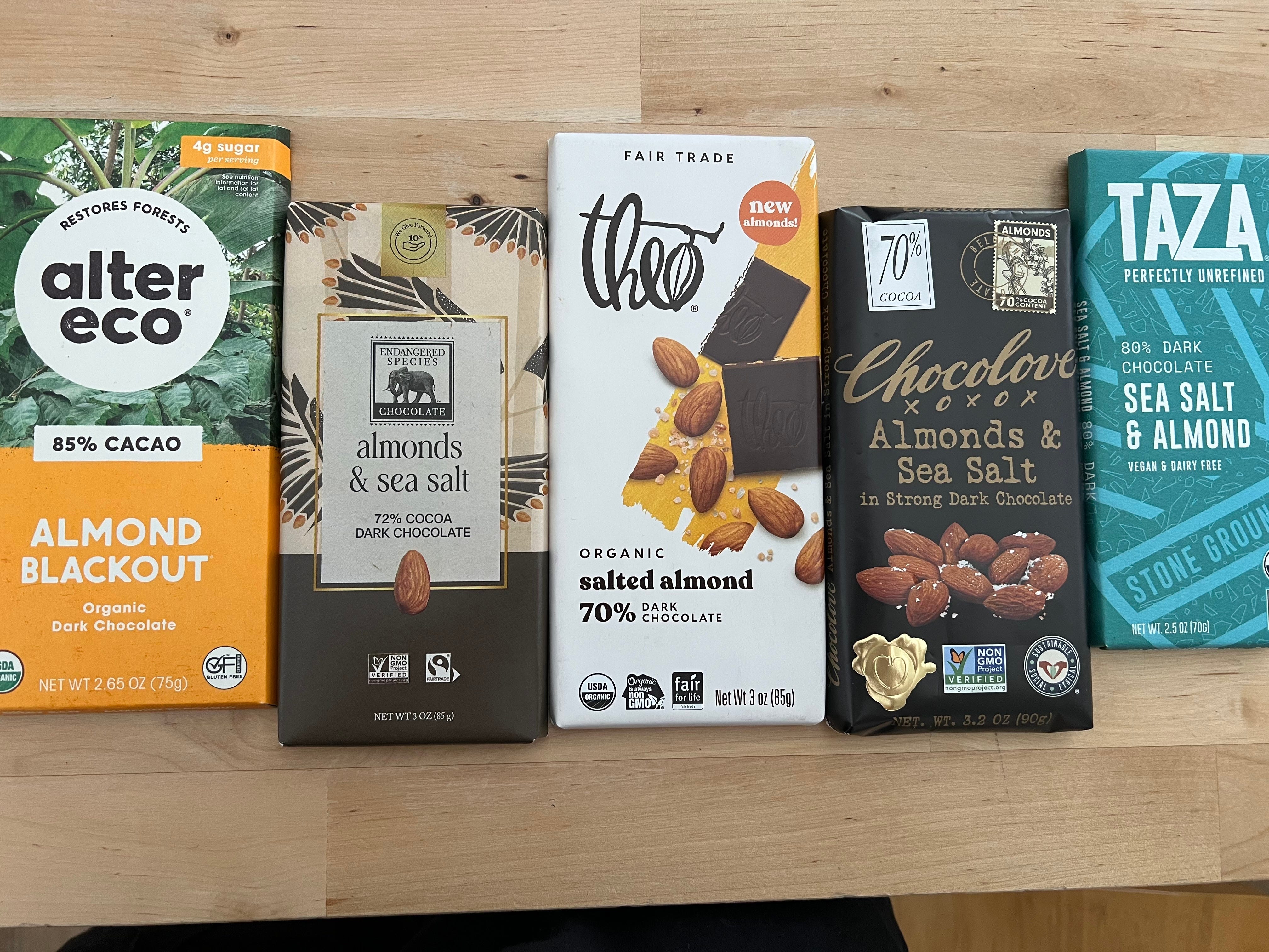 Grocery Update #46: Small Brands, Big Challenges.