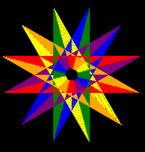 6 Best Simple Turtle Graphics Projects for Python Beginners