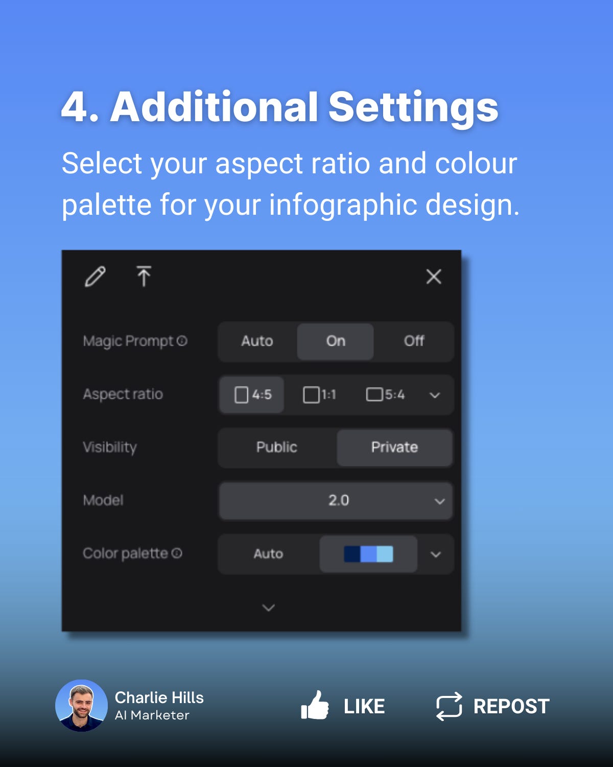 How I create infographics with AI... - by Charlie Hills