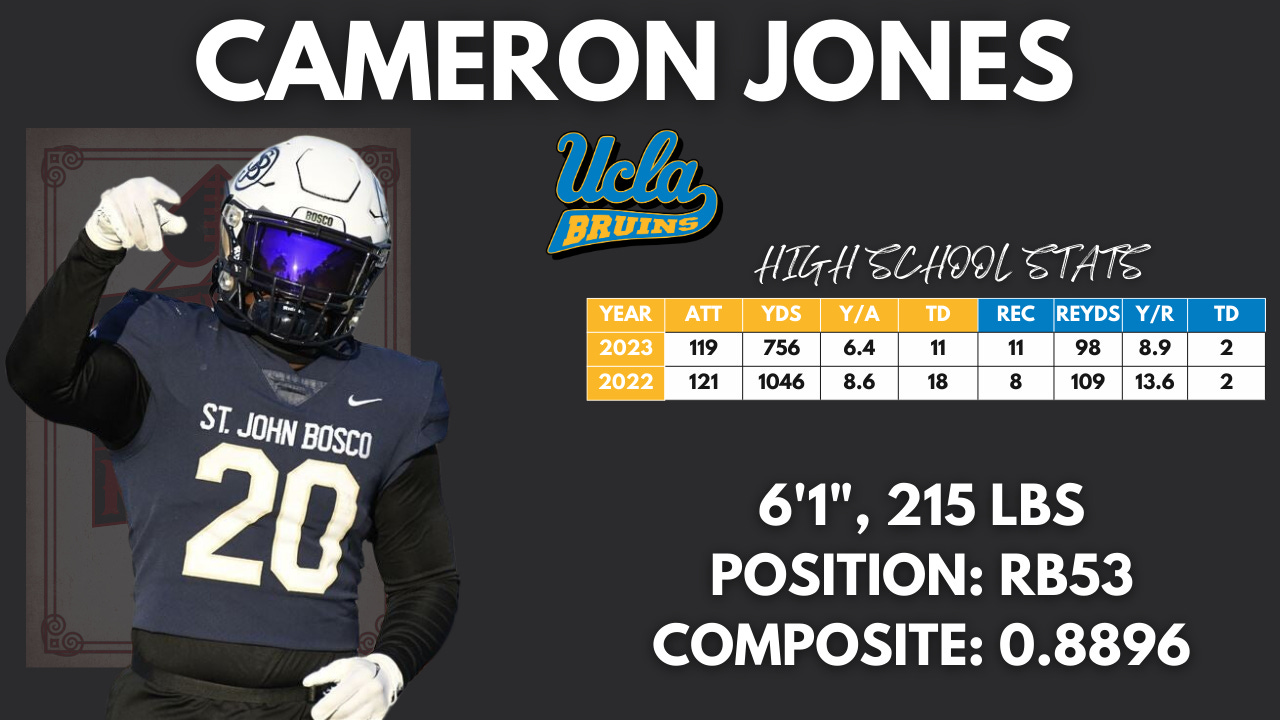 3-Star Running Backs to Watch - by The Devy Royale