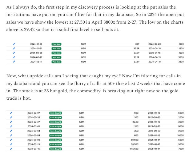 I Just Hit My First 100 Bagger: The Importance Of Risk Reversals Explained.