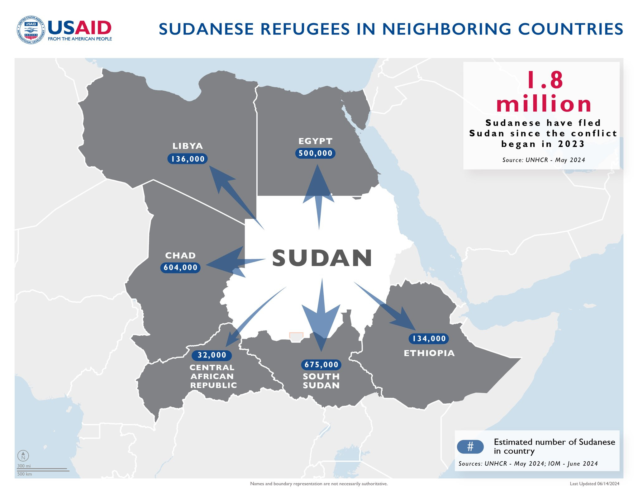 RSF shell two hospitals in Sudan amid medical disaster