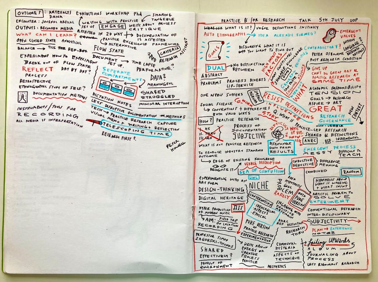 How 9 of Noted's Readers Use their Notes as Thinking Tools