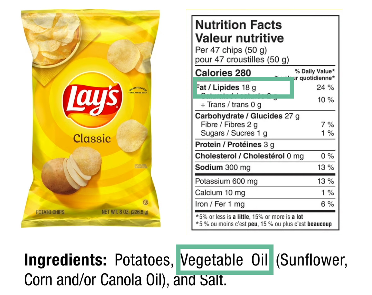 Are Seed Oils Bad? Let’s Break It Down