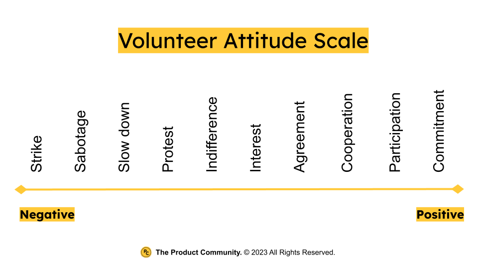 Preparing Volunteers for Strategic Change - by James Young