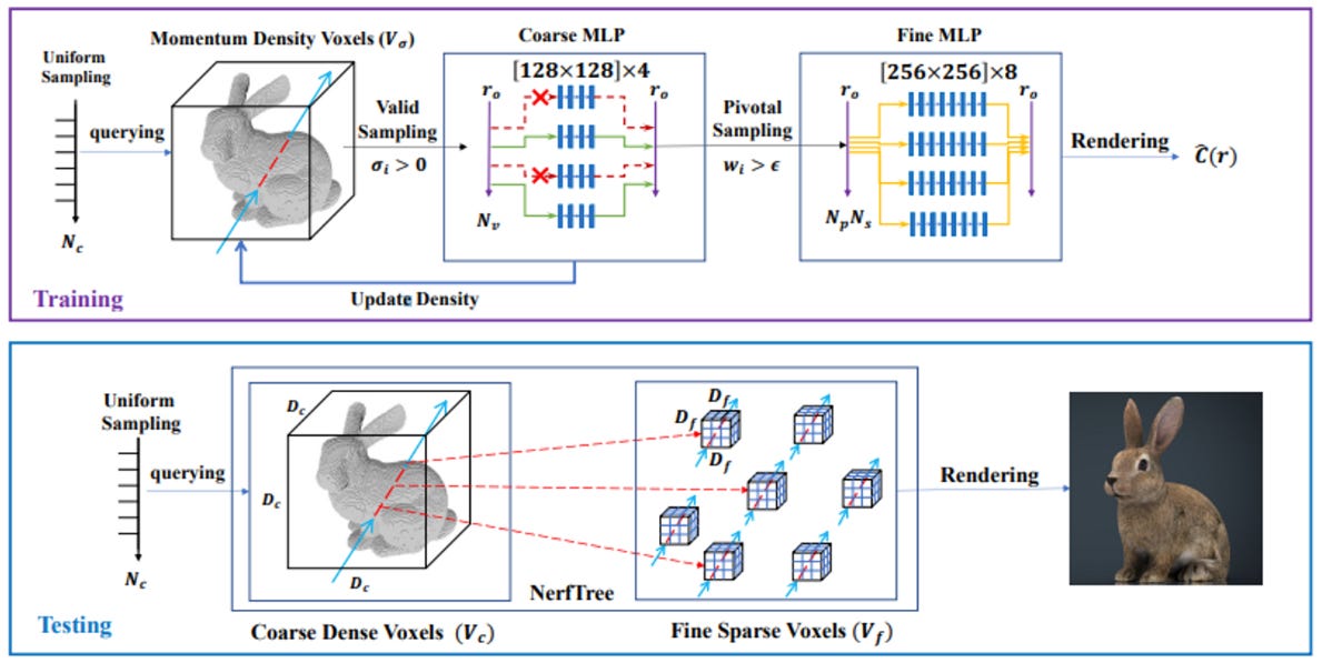 週刊エーアイElith: Issue #4 - by Elith, Inc. - 週刊エーアイElith