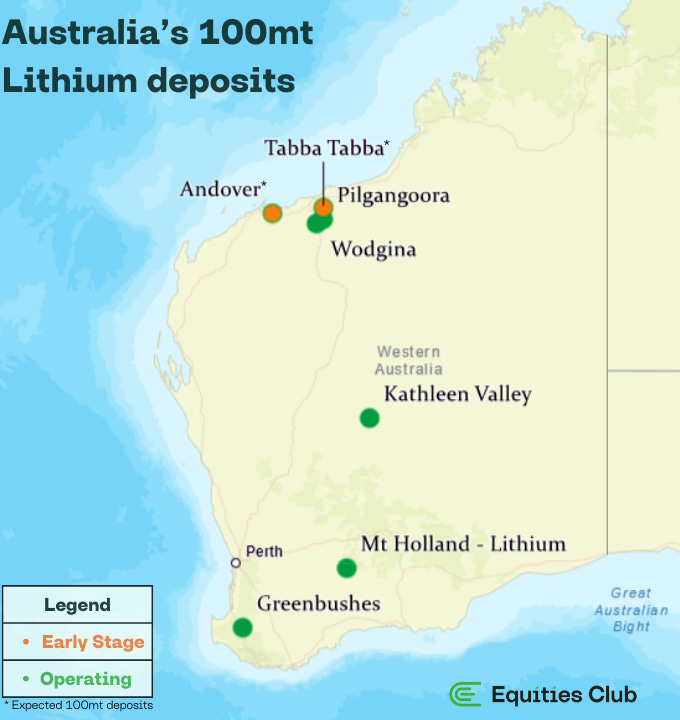 The exclusive 100Mt+ lithium club, is this company next?