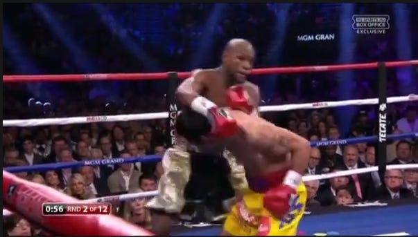 Floyd Mayweather Explained - by Mixing Martial Arts
