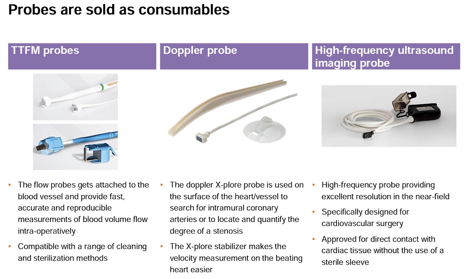 A Monopoly In The Medical Device Market