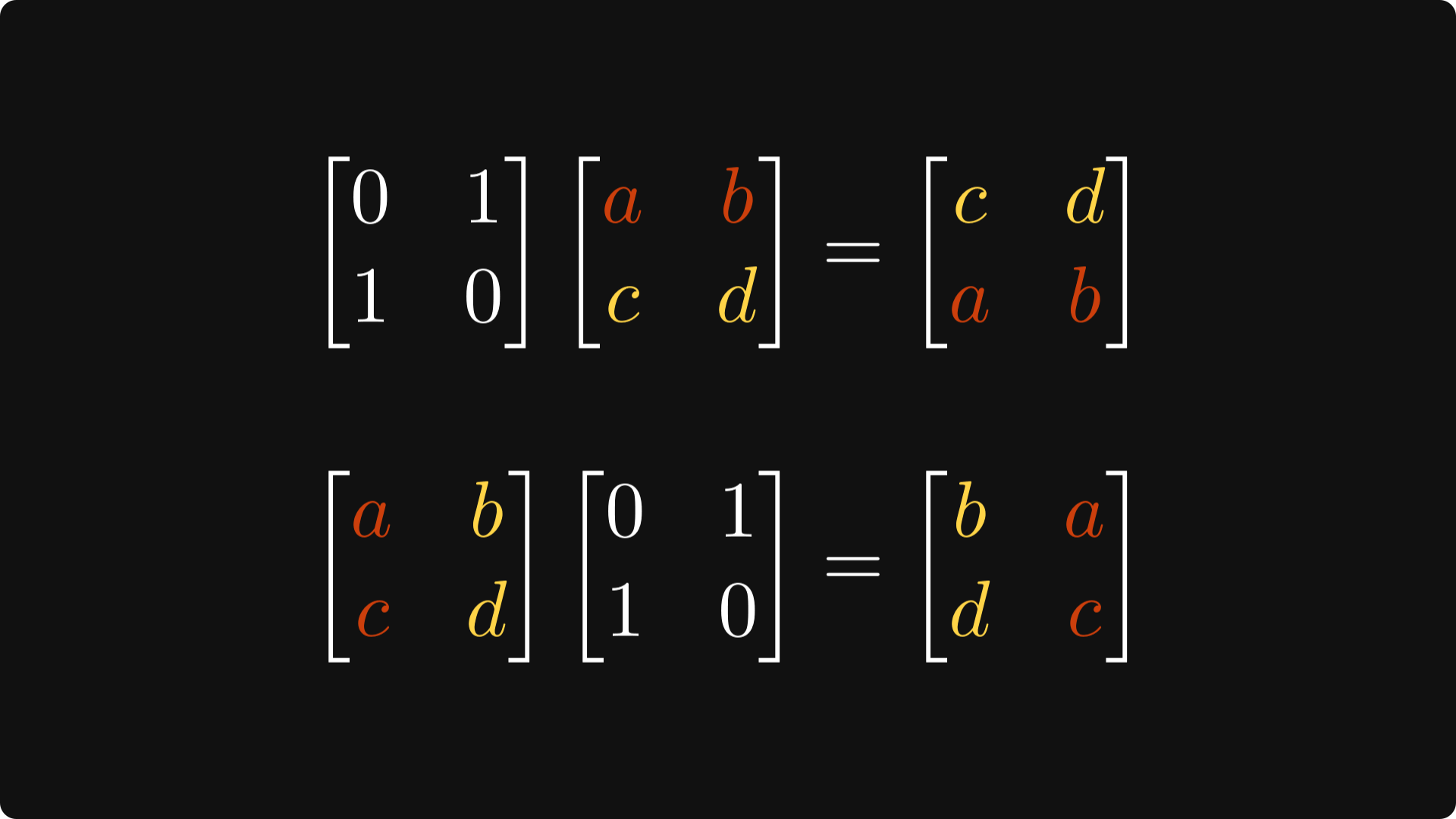 Matrices and graphs - by Tivadar Danka - The Palindrome