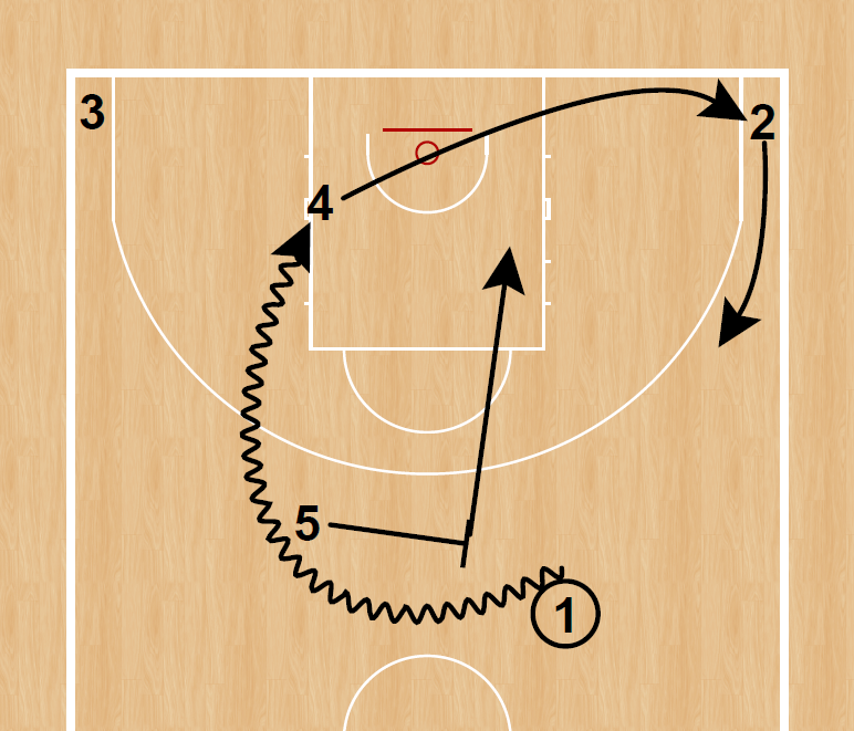 COACHING NUGGETS #1 - by James McKinnon - Coaching Nuggets