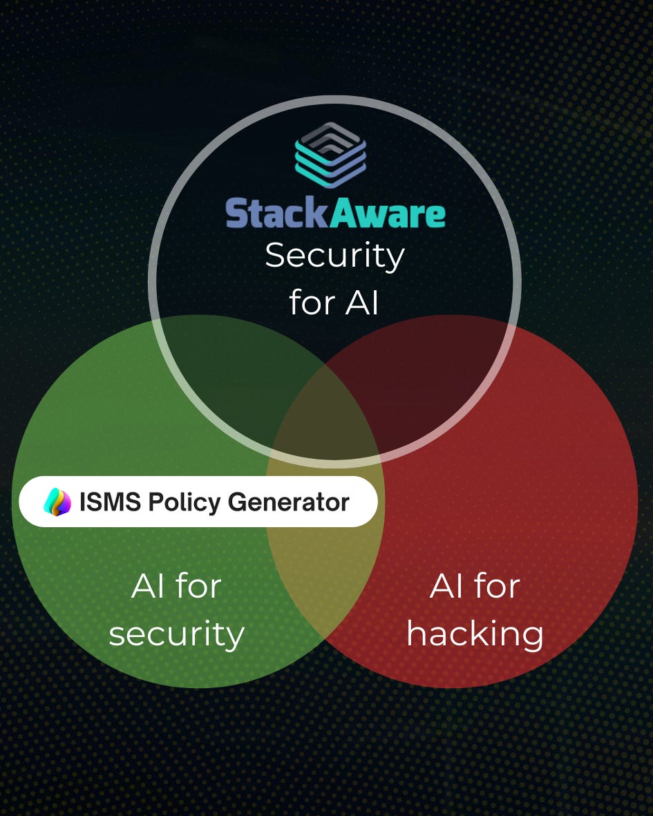 Protecting AI for security with ISMS Policy Generator
