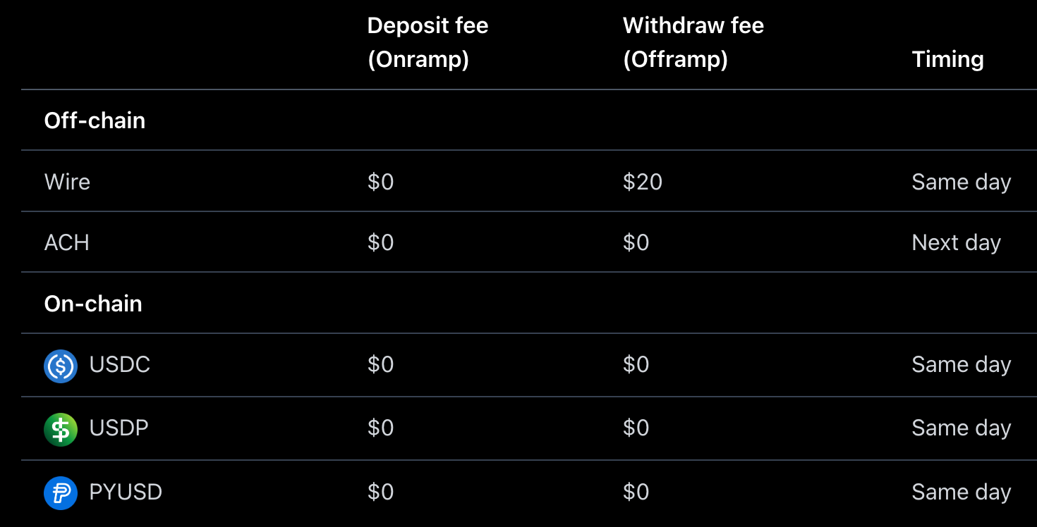AI in Banking: Orchestrated Multiagent Systems; Cross-border payments: Stablecoin Use Case ...
