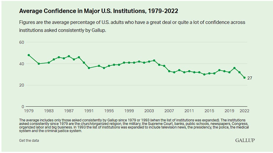 The Overture - by Chase Hasbrouck - Trusted
