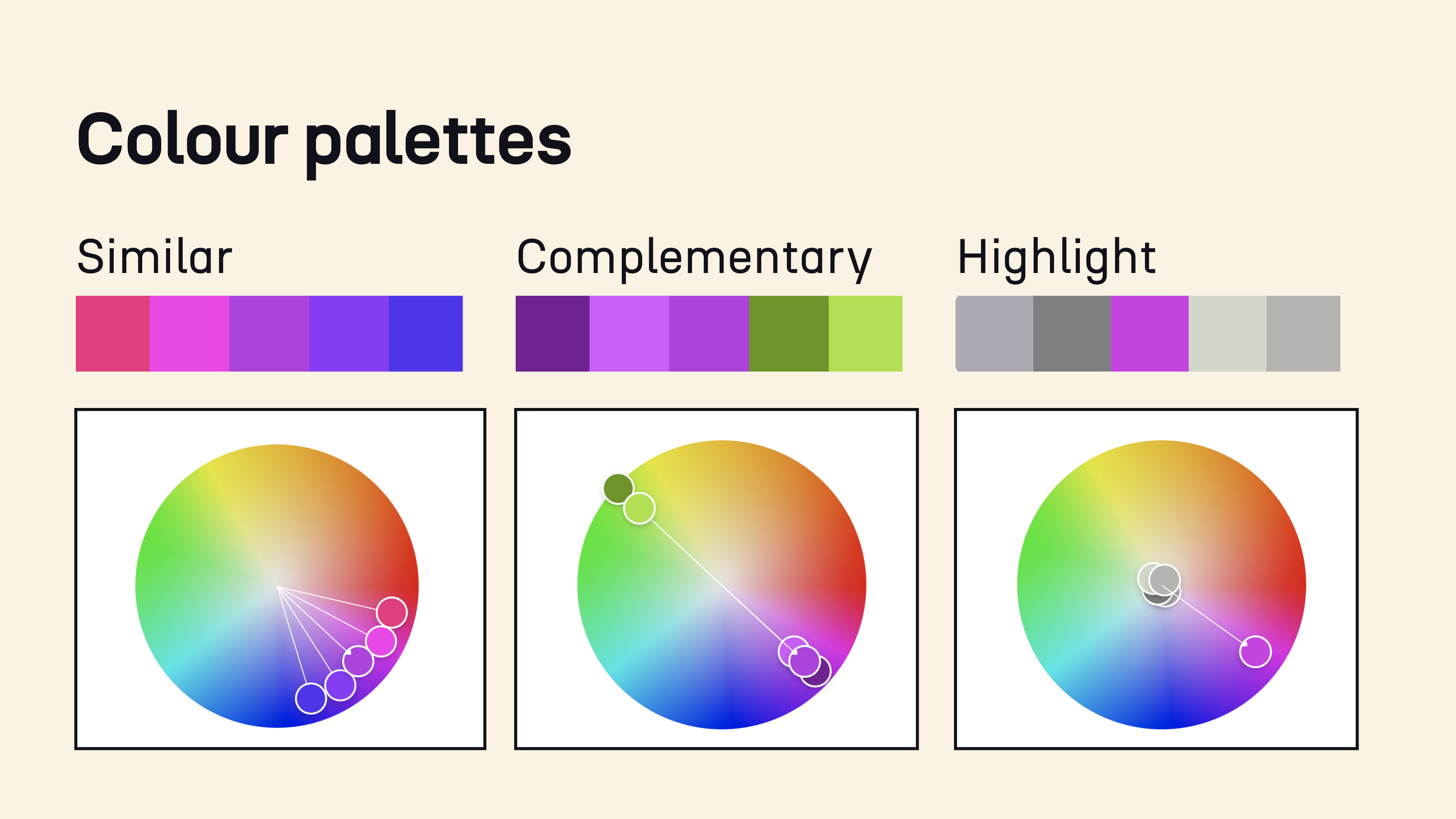 Constrained colour - by Evelina Parrou - The Plot