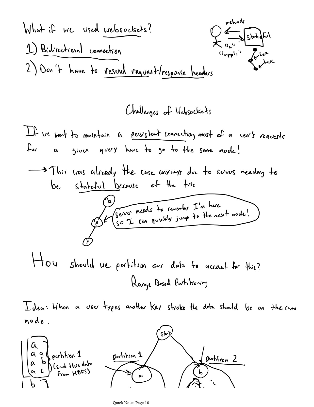 Case Study 6: Type Ahead Suggestion - by Jordan Epstein