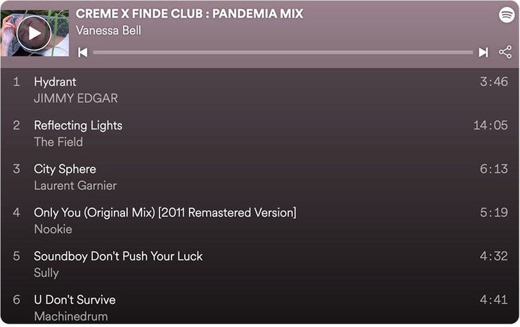 Cuarentena #3: Estos días de aislamiento 💆🏻‍♀️ 🍃