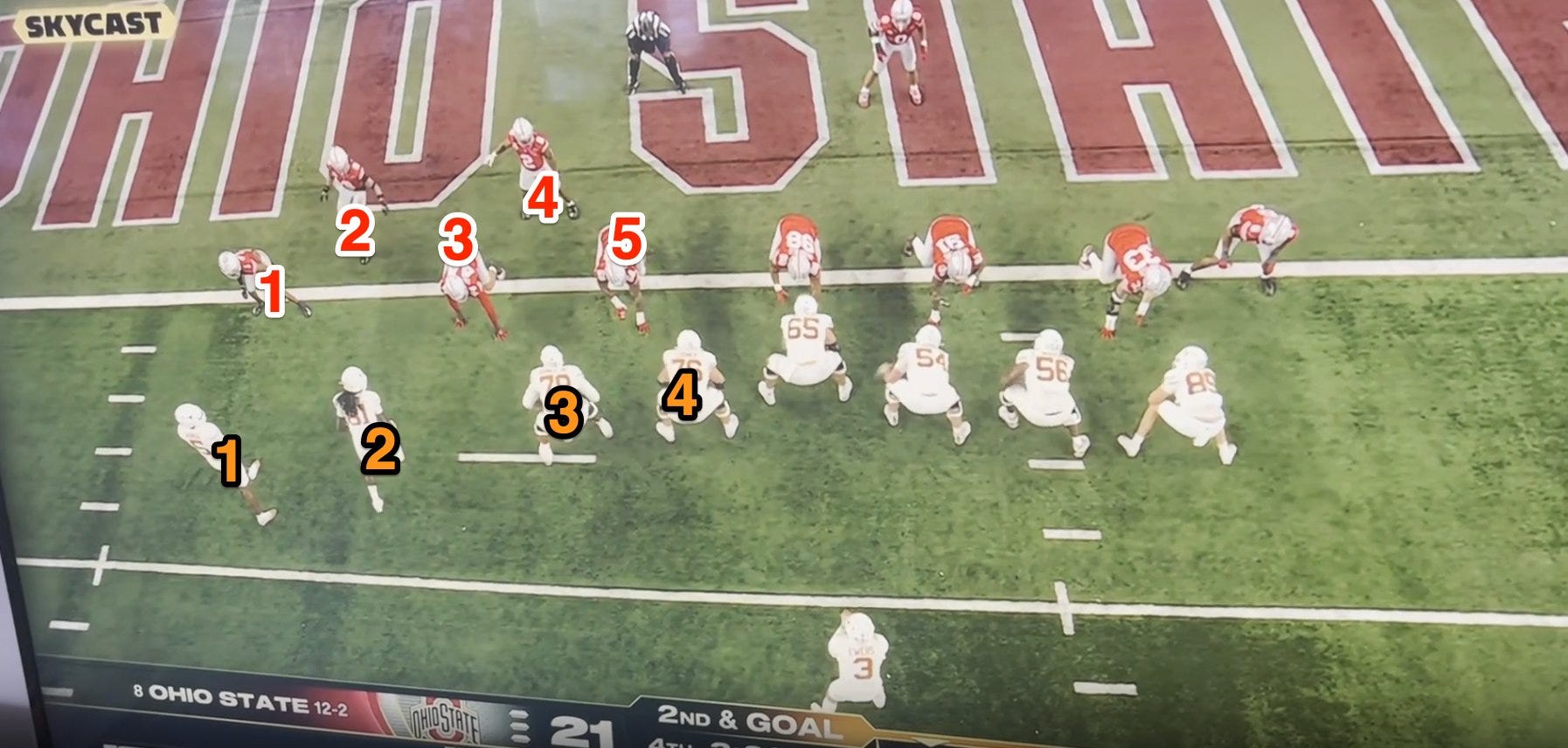 Playbook: Ohio State Over Texas - Xs & Os - by Bob Sturm