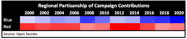 The Two Nations of America - by Michael Podhorzer